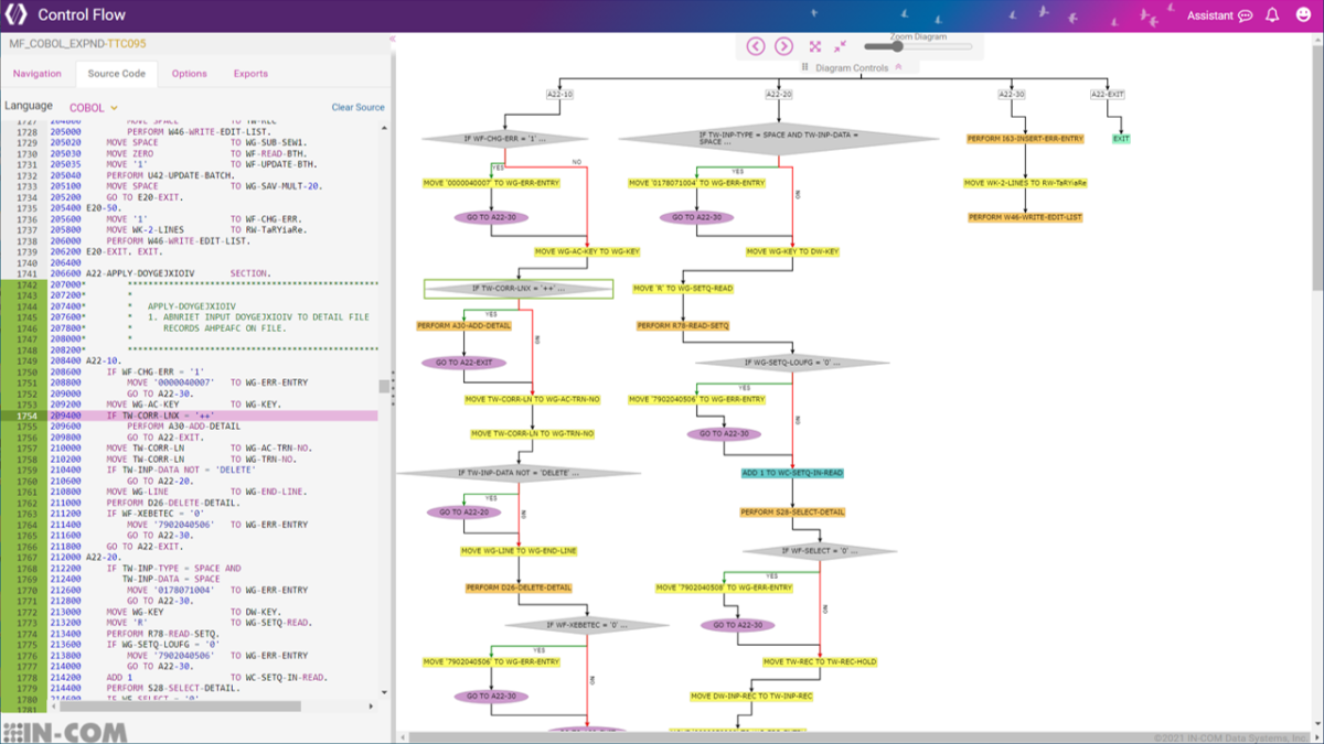 Static Source Code Analysis And Quality Check By Smart Ts Xl In Com 4940